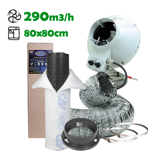 Abluft-Sets – EigenGrow